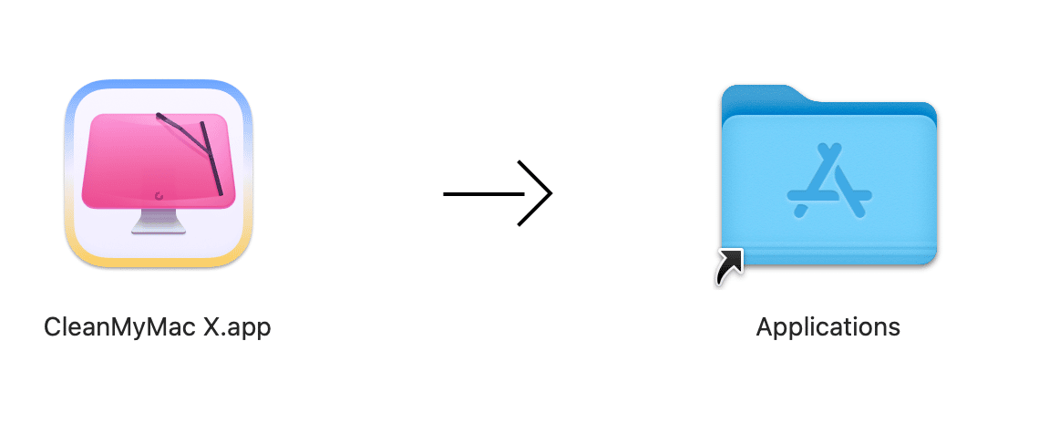 Heres What To Do If A Mac App Is Not Showing In Launchpad